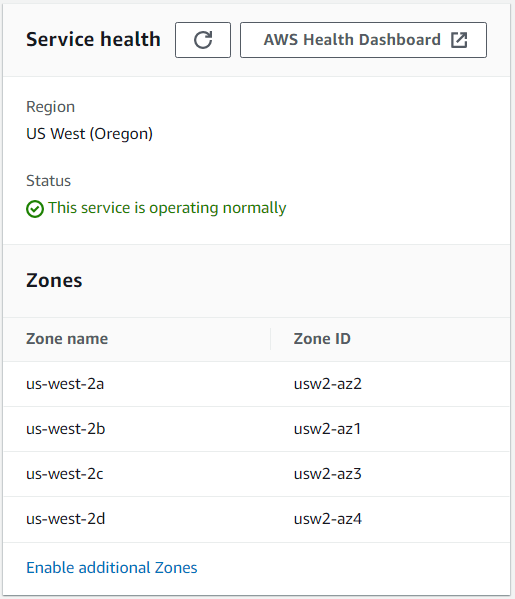 Selecting Availability Zones To Minimize Latency Between Database Nodes Aws Flashgrid Help
